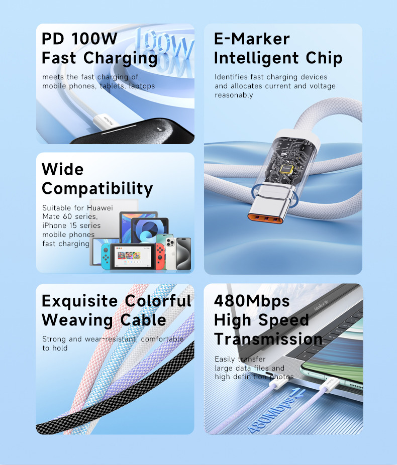 Yoobao 4018 Fast Charge PD100w Type C to Type C Cable / Yoobao 4019 ...