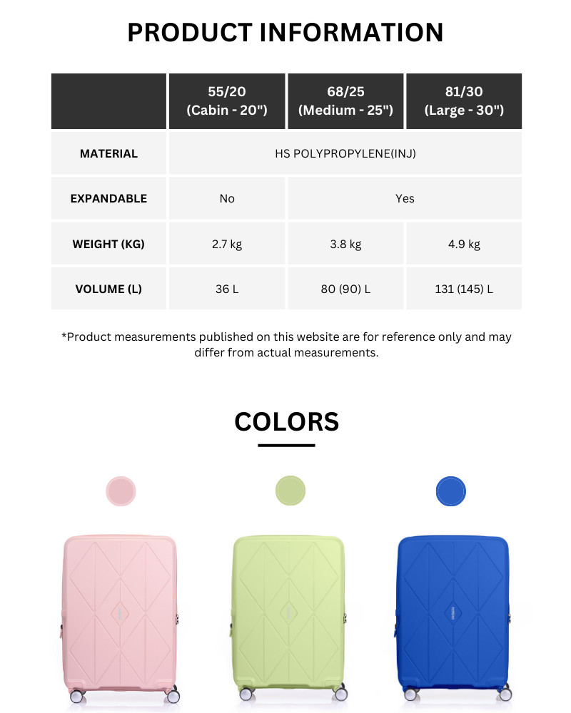 American Tourister ARGYLE SPINNER 55/20 TSA | Shopee Malaysia