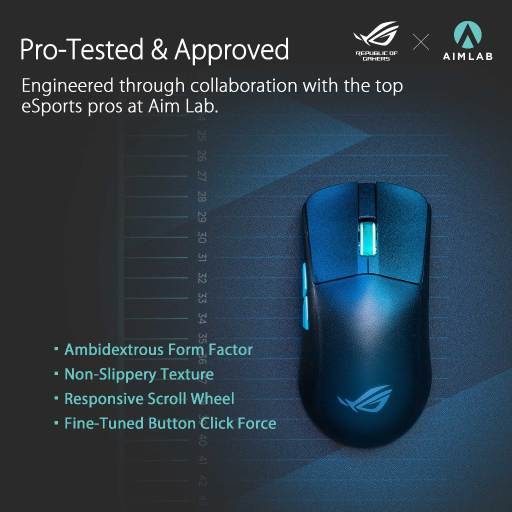 ROG Harpe Ace Aim Lab Edition Wireless Gaming Mouse 54-gram ROG ...