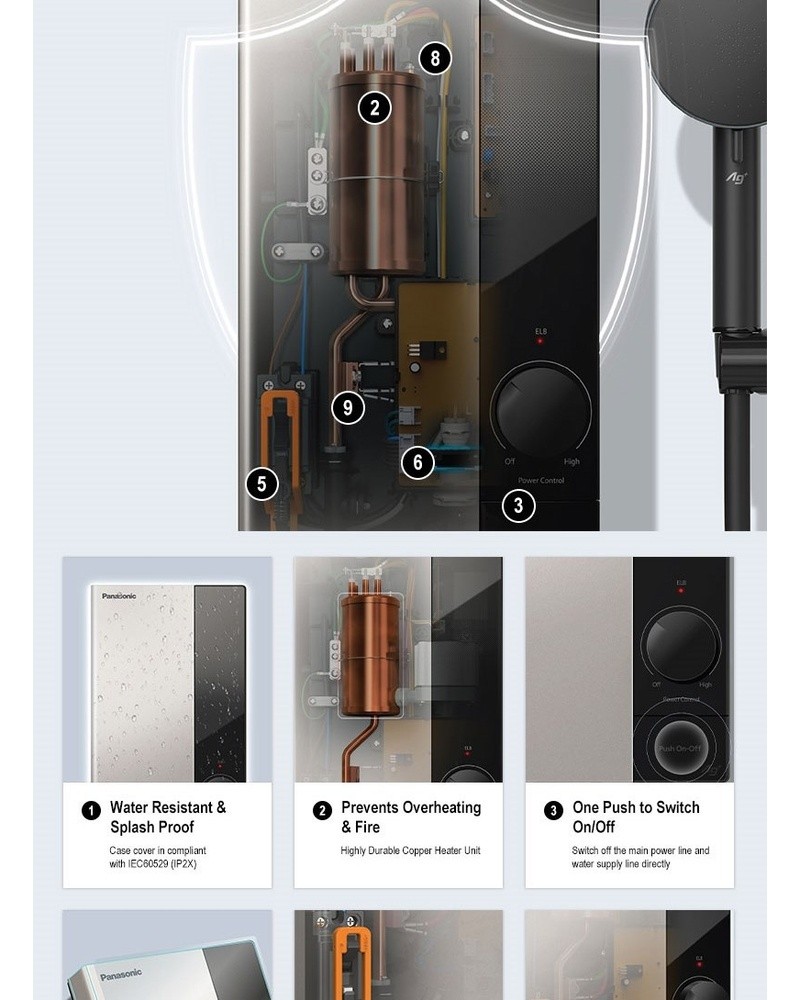 Panasonic Dh-3Us1Ms Non Jet Pump U Series Water Heater With Ag+ ...