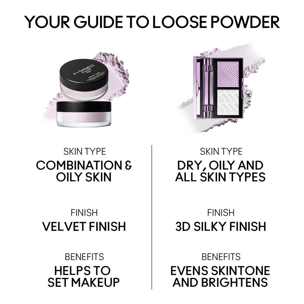 MAC Studio Fix Pro Set + Blur Pressed Powder Duo Loose Powder For Oil ...