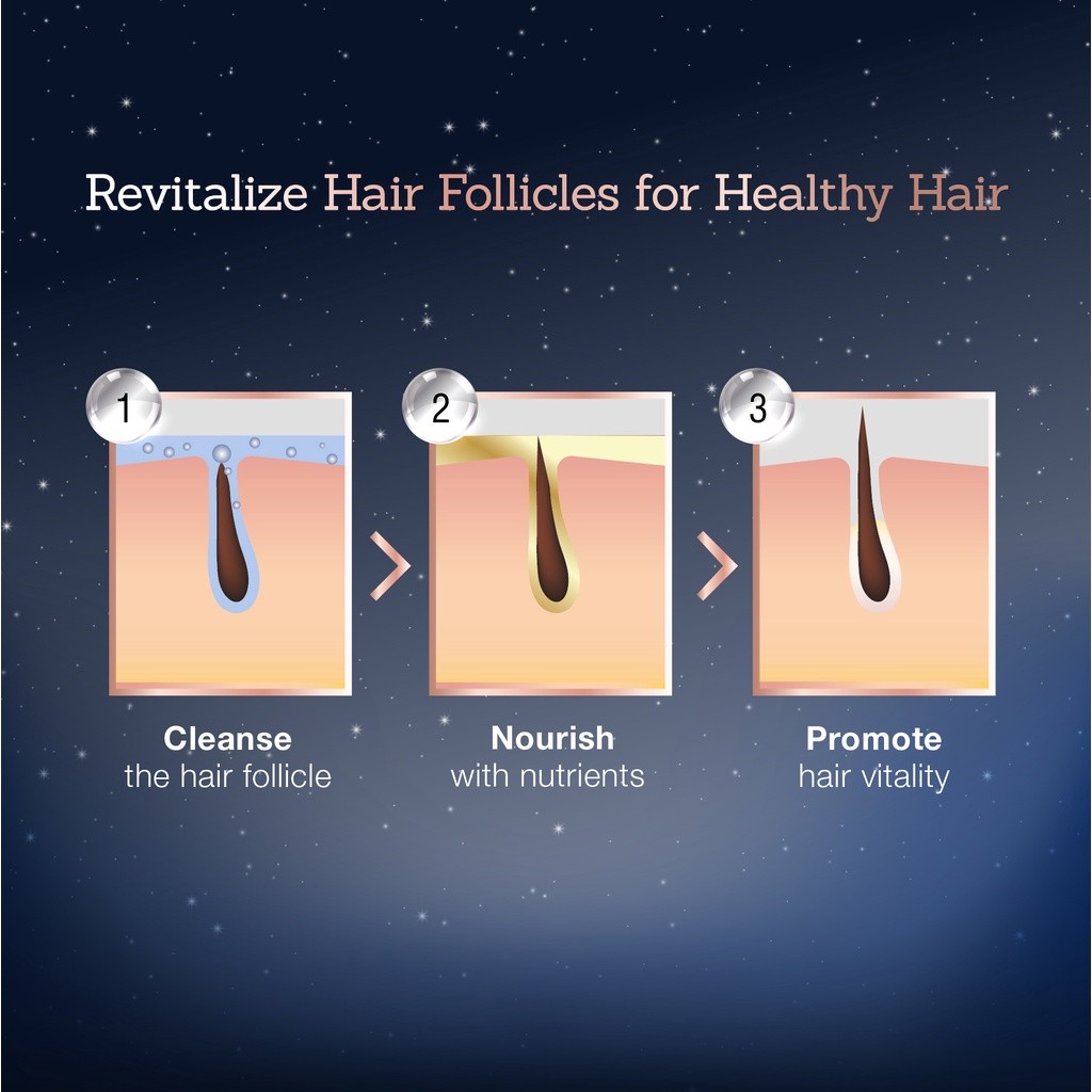 Alpro Pharmacy Exclusive - Olivia Hair Shampoo (400ml) | Shopee Malaysia