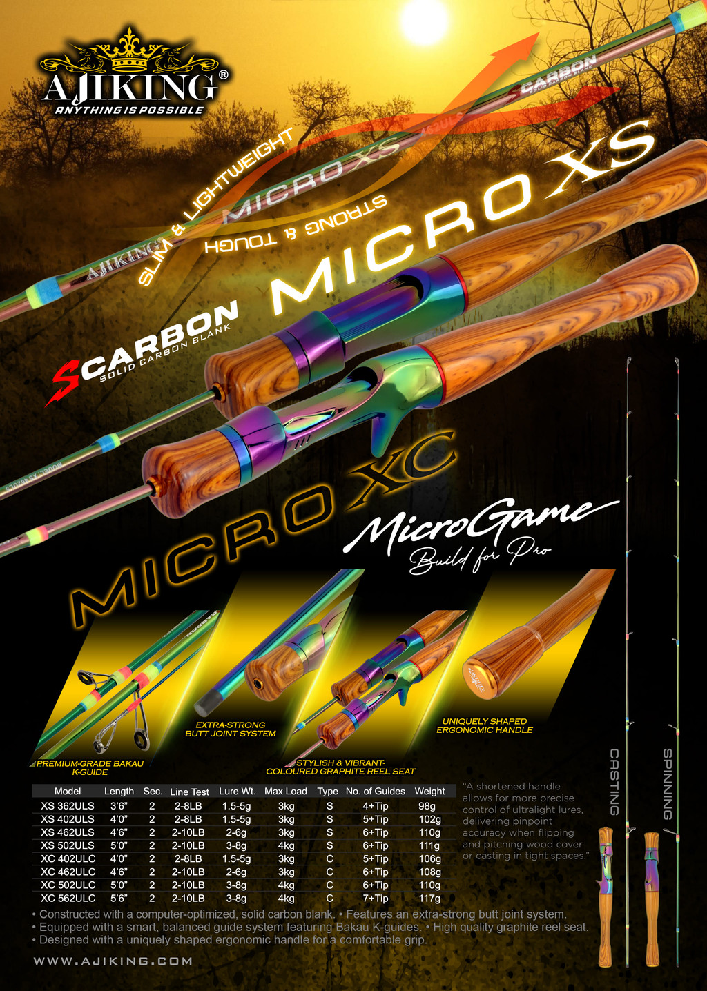 Ajiking Micro XS / XC Joran Pancing Spinning / Casting 3'6-5'6kaki Butt ...