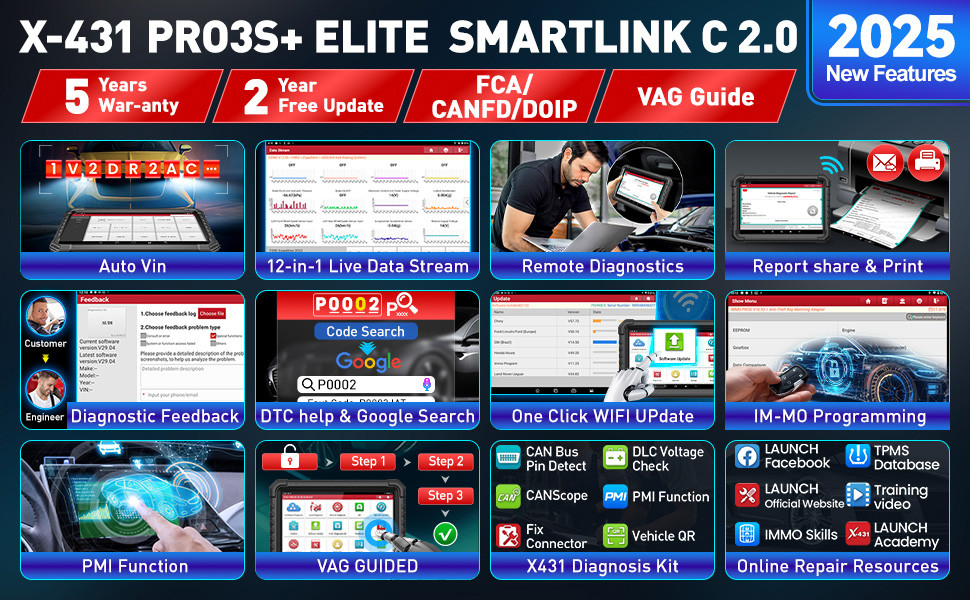 LAUNCH X431 PRO3S+ Elite Coding All System Auto Diagnostic Programming Tool J2534 | Shopee Malaysia