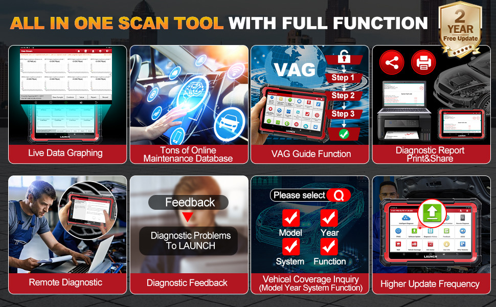 LAUNCH X431 PRO ELITE CANFD DOIP Car Full System Diagnostic Tools ECU ...