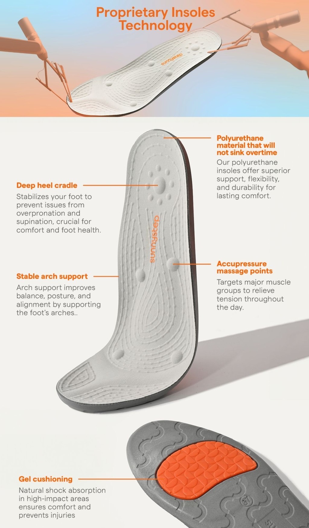 Sunnystep – Balance Walker – Cream – Slip-On, Wide Toe Box, Water ...
