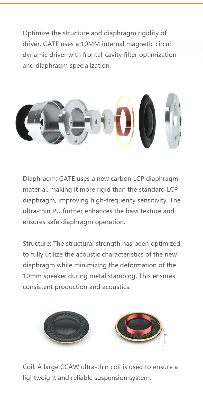 Truthear Gate, In-Ear Monitors: 10mm Dynamic Driver In-Ear Earphones ...