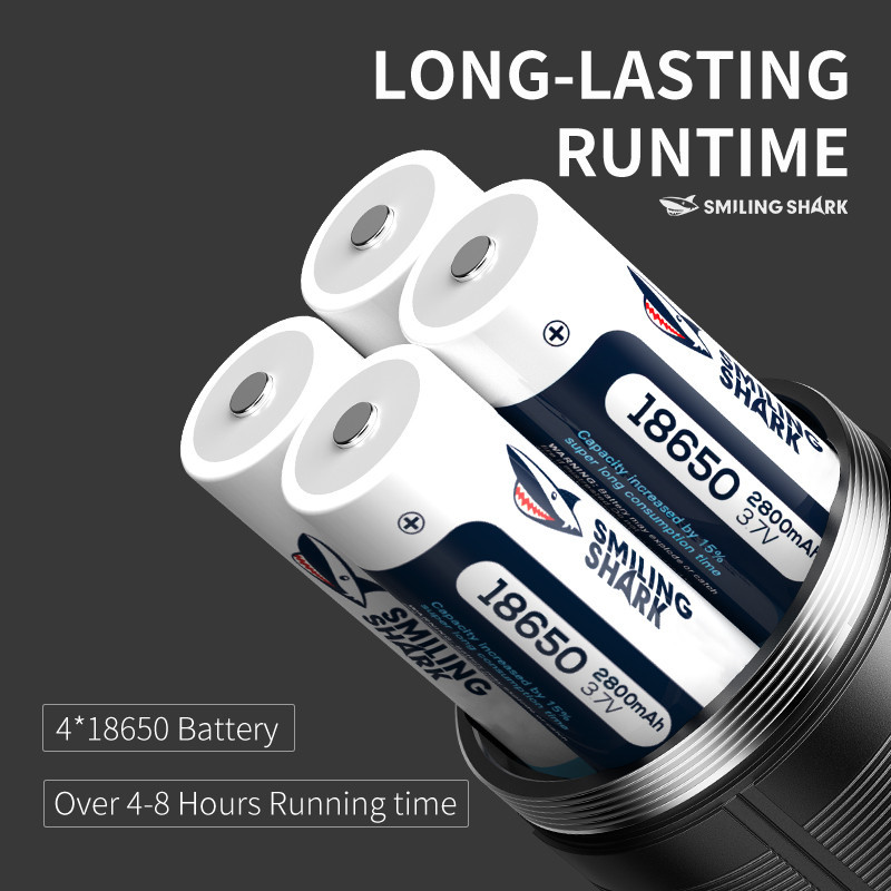 Smiling Shark SD5998 Powerful Torch Light 10000 Lumens Super Bright ...