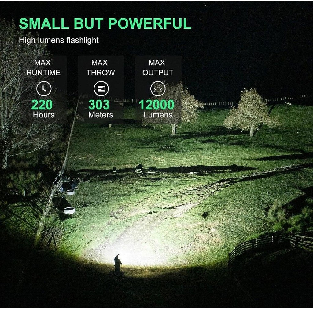 WUBEN X1 12000Lumens High-Powerful Type-C Rechargeable Flashlight ...