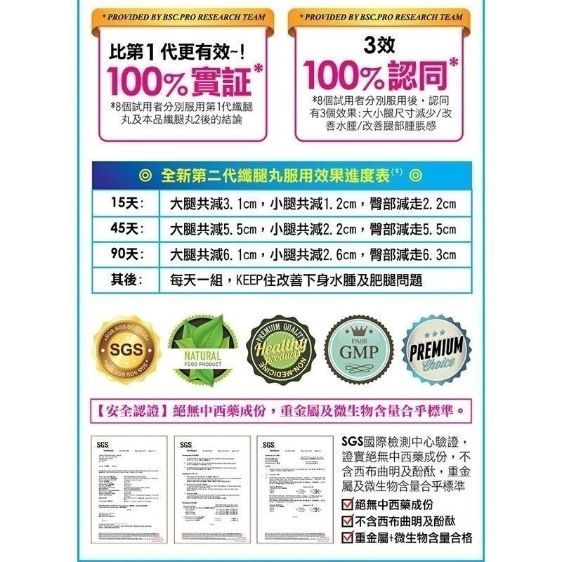 PRO®Slender Legs Secret Version 2: New Packing Formula (60caps/60caps ...