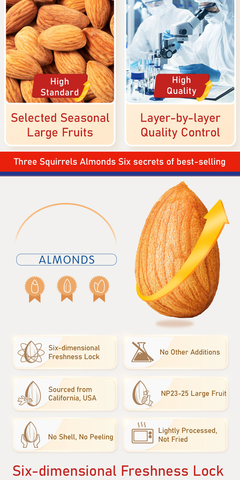 【Halal】Three Squirrels Almond Nuts 三只松鼠量贩巴旦木仁 源采美国加州 扁桃仁杏仁 (500g ...