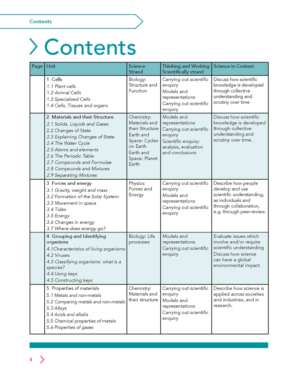 9 Cambridge Lower Secondary Science Learner's Book 9 Learner's Book ...