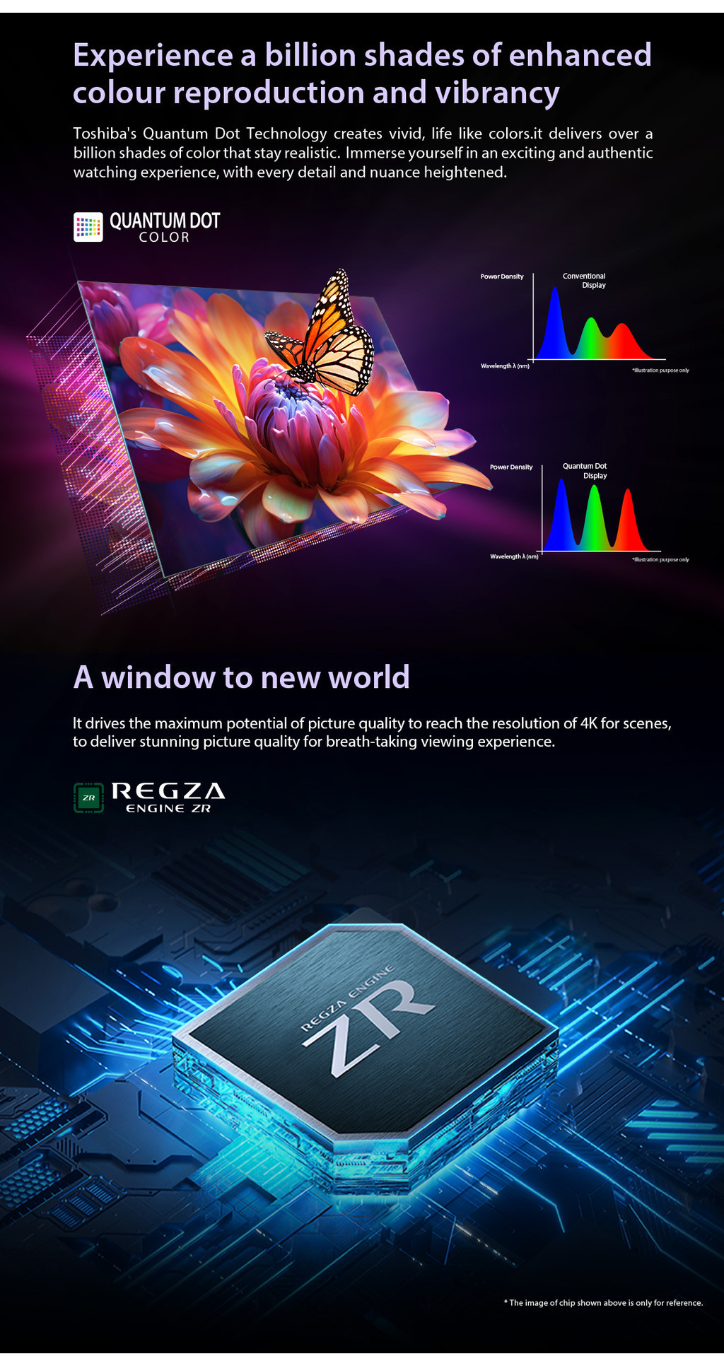 Toshiba 85 Inci 4K UHD DLED Quantum Dot / Dolby Atmos / Ultimate Motion ...