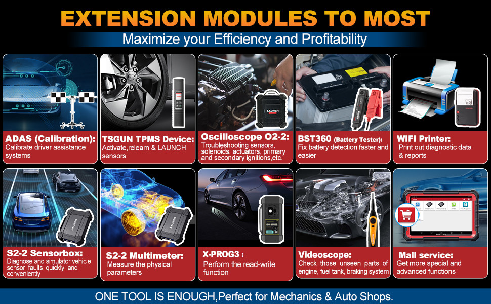 LAUNCH X431 PRO ELITE CANFD DOIP Car Full System Diagnostic Tools ECU ...