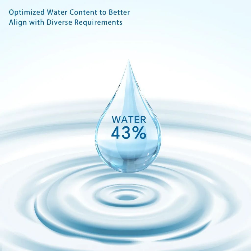 Fresh Silk Silicone Hydrogel daily clear disposable contact lenses ...