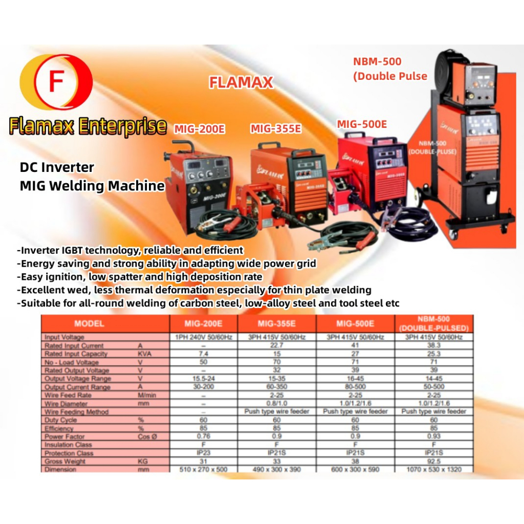 Flamax NBM-500 (Double Pulsed) DC Inverter MIG Welding Machine | Shopee ...