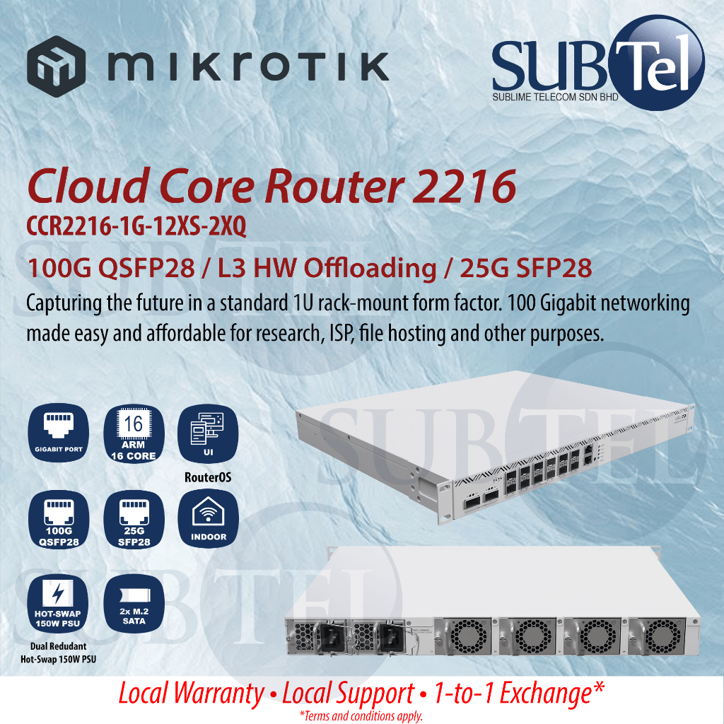 Mikrotik CCR2216-1G-12XS-2XQ Cloud Core Router 2216 100G QSFP28 ...