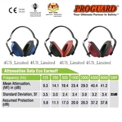 PROGUARD SAFETY EARMUFF | Shopee Malaysia