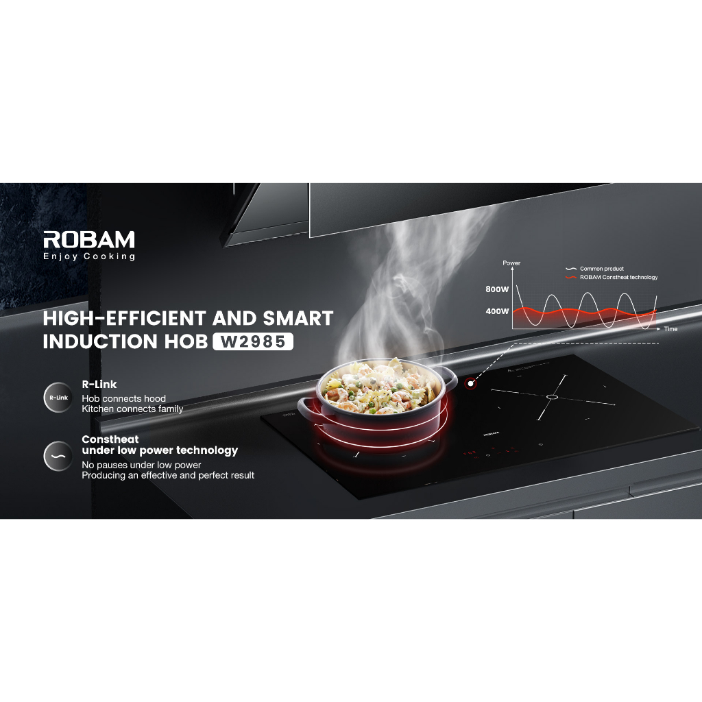ROBAM W2985-HIGH EFFICIENT AND SMART INDUCTION HOB (RBM-W2985) | Shopee Malaysia