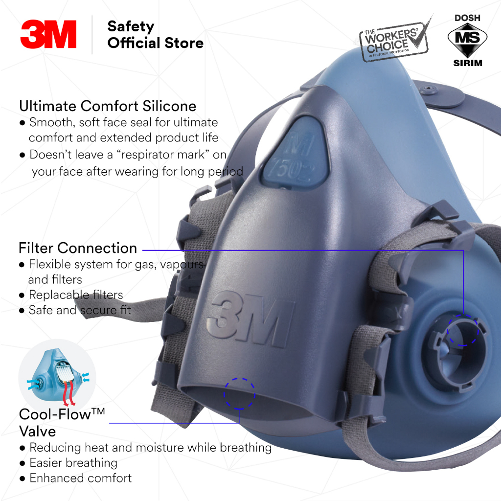 3M™ 7500 Series Premium Reusable Respirator/ 7501 (S), 7502 (M), 7503 (L)/ Respirator Only, Not ...