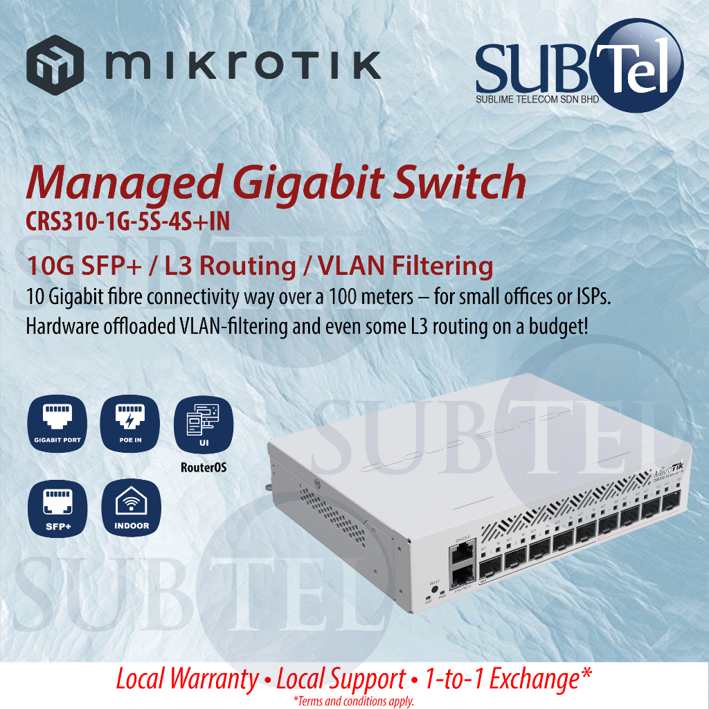 Mikrotik CRS310-1G-5S-4S+IN Managed Gigabit Switch 10G SFP+ L3 Routing ...