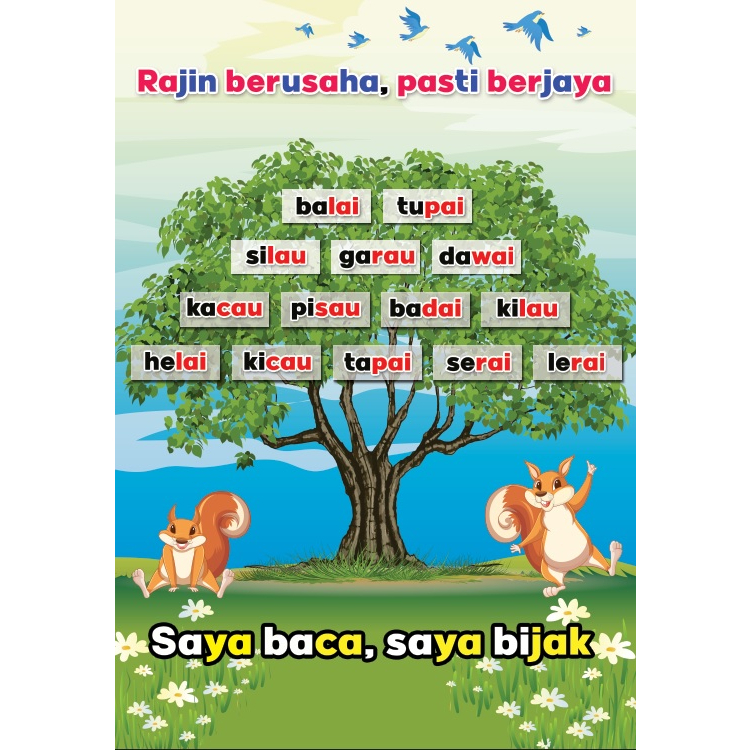 Banner bahan bacaan pemulihan, prasekolah, tahap satu untuk sekolah ...