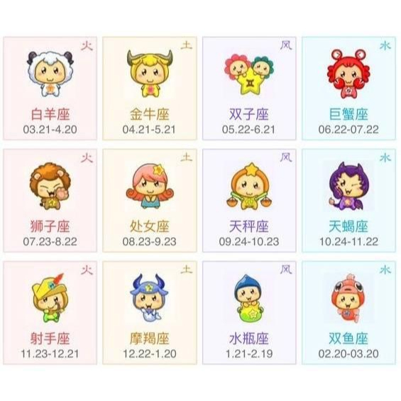 🔥Connection Blocks🔥十二星座 Zodiac Sign🔥 | Shopee Malaysia