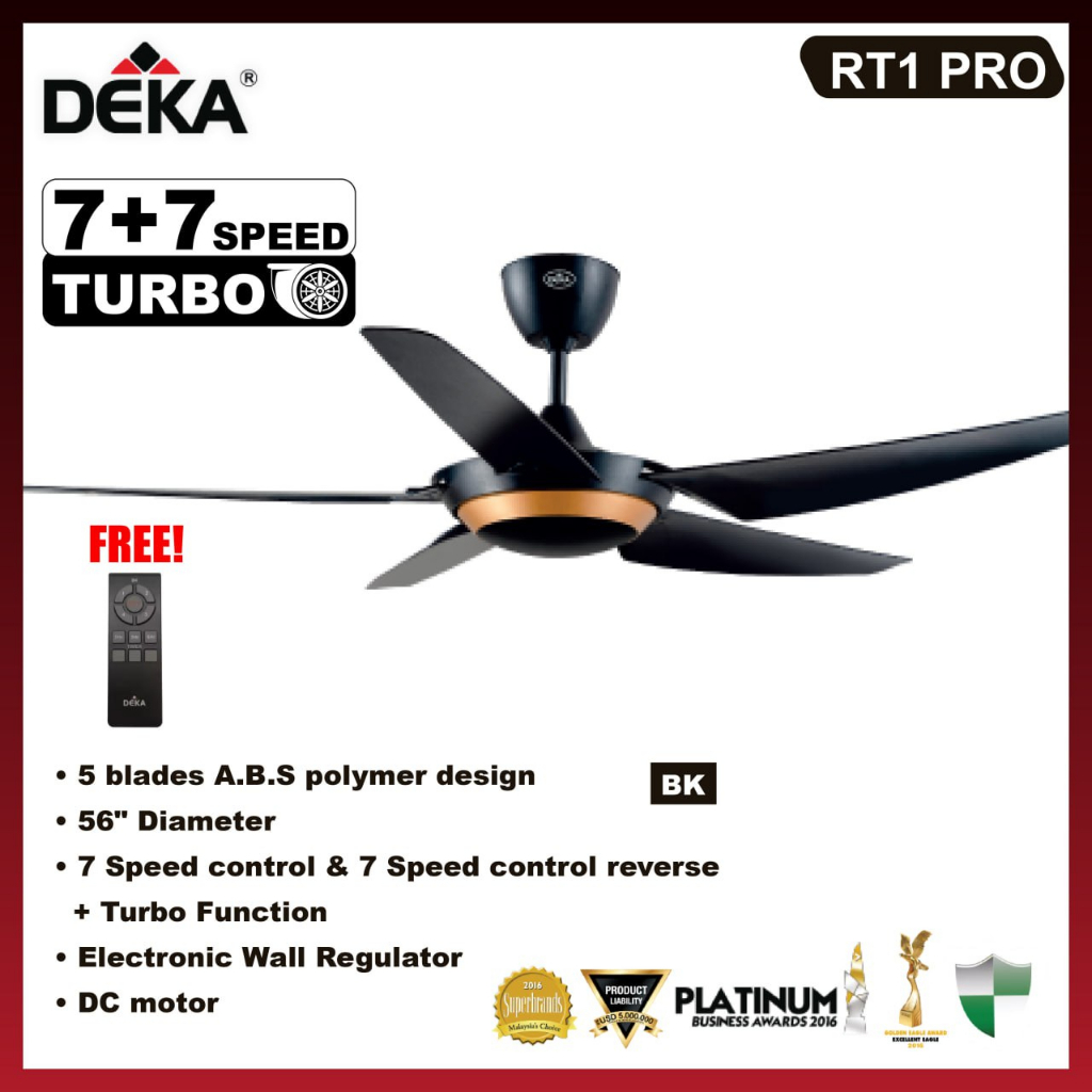 [2023 New Model] DEKA RT1 PRO 8 Speeds DC MOTOR 56" Black Ceiling Fan ...