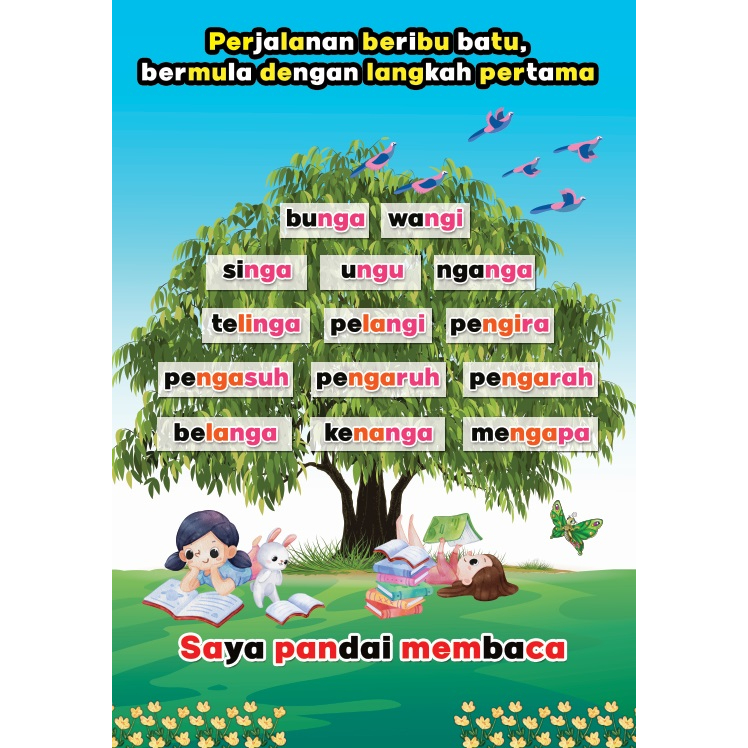Banner bahan bacaan pemulihan, prasekolah, tahap satu untuk sekolah ...