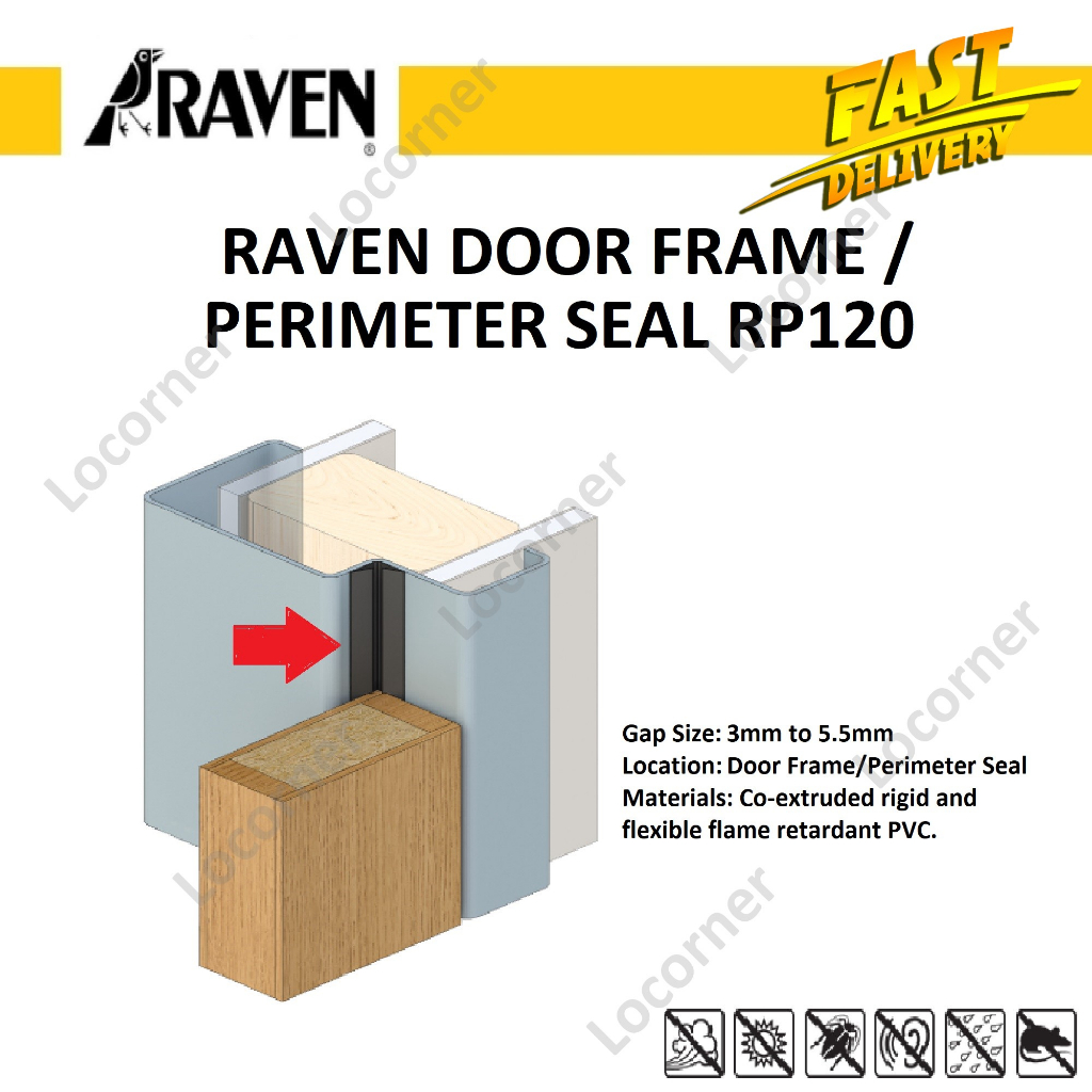 RAVEN Door Perimeter Seal RP120 BLACK - 1.2M | Shopee Malaysia