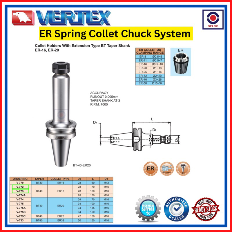 VERTEX TAIWAN BT Taper shank with extension collet holder ER SPRING ...