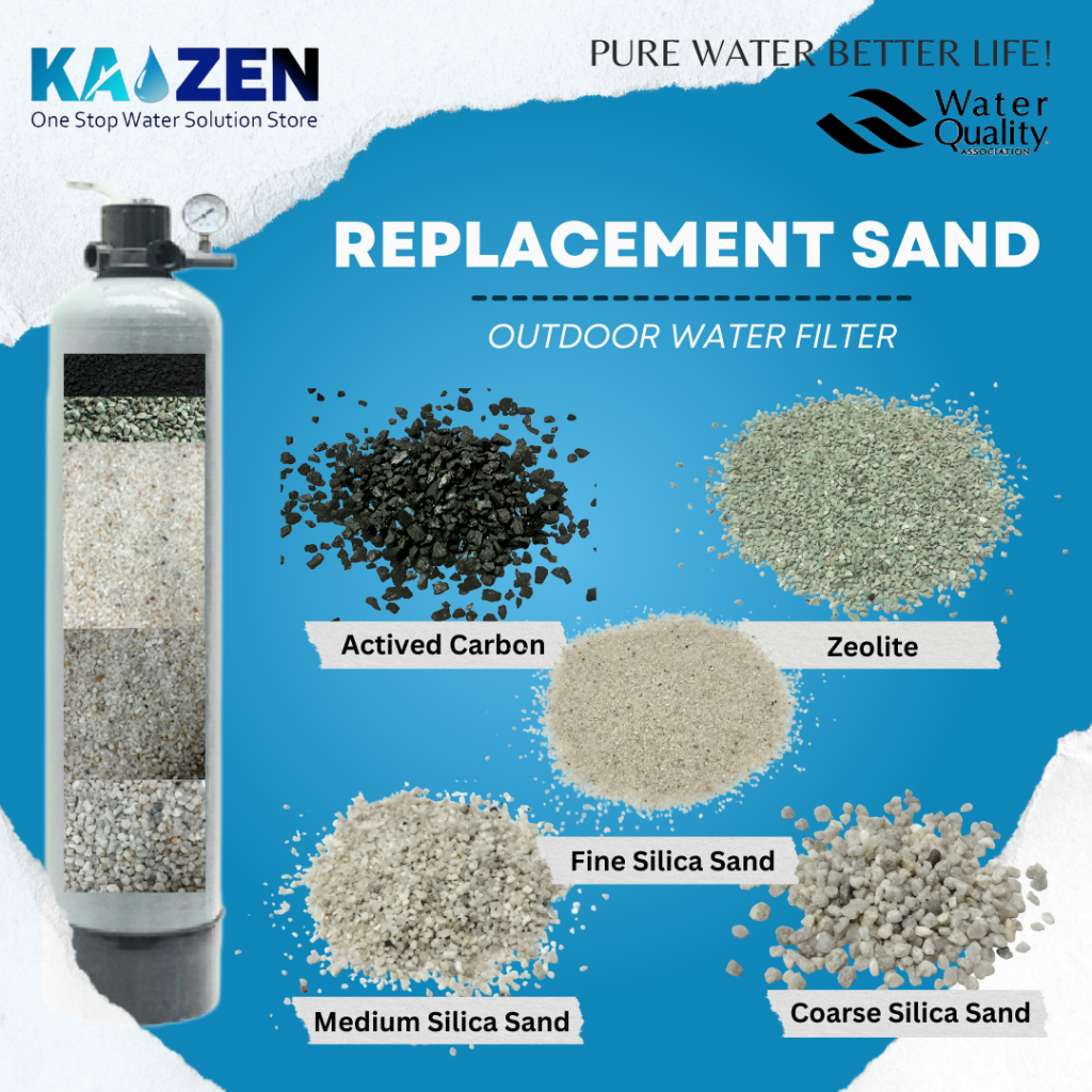 Diy 1 Set 5 Layer Replacement Outdoor Filter Sand Sendiri Tukar 1 Set
