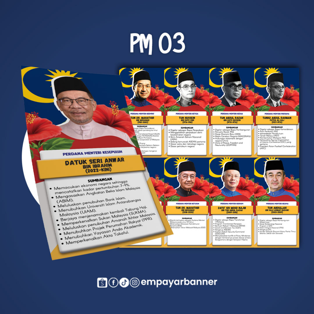 Banner Loose PERDANA MENTERI MALAYSIA Kenali Sejarah Kepimpinan Negara ...