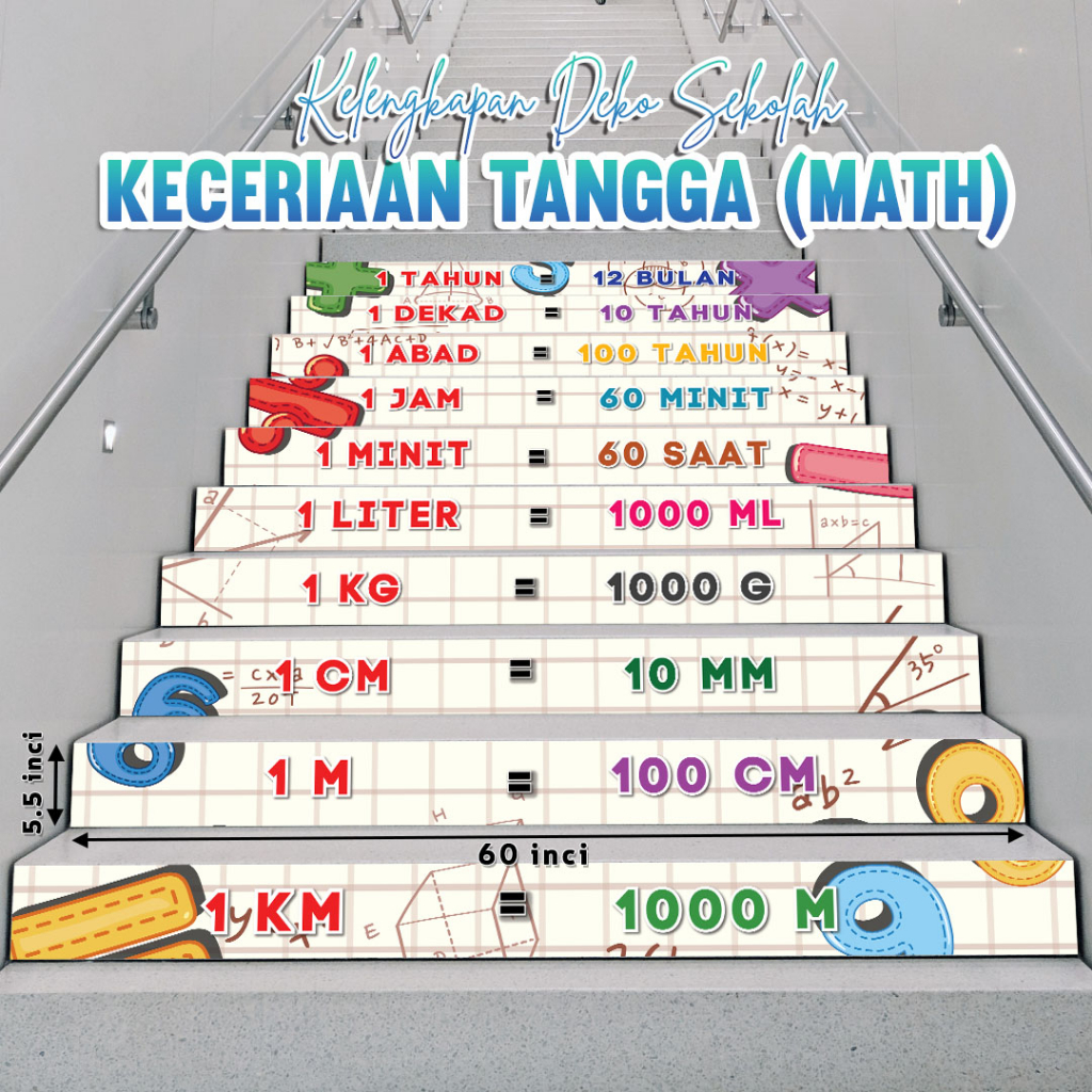 🌼1 DAY SHIP🌼 Banner Hiasan Tangga (Matematik) Sekolah Ceria - BBM / PAK-21 | Shopee Malaysia