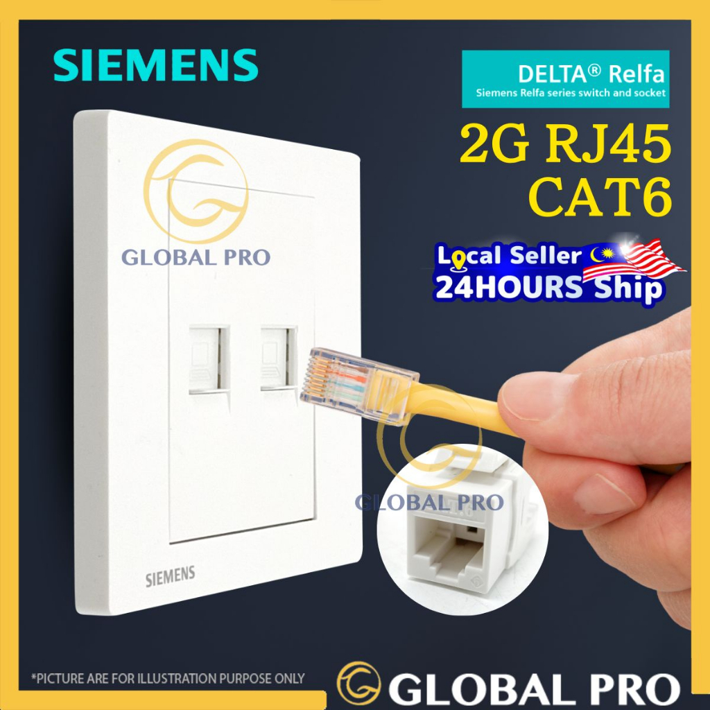 SIEMENS Delta 2 Gang RJ45 CAT6 Faceplate RJ45 Wall Socket Network ...