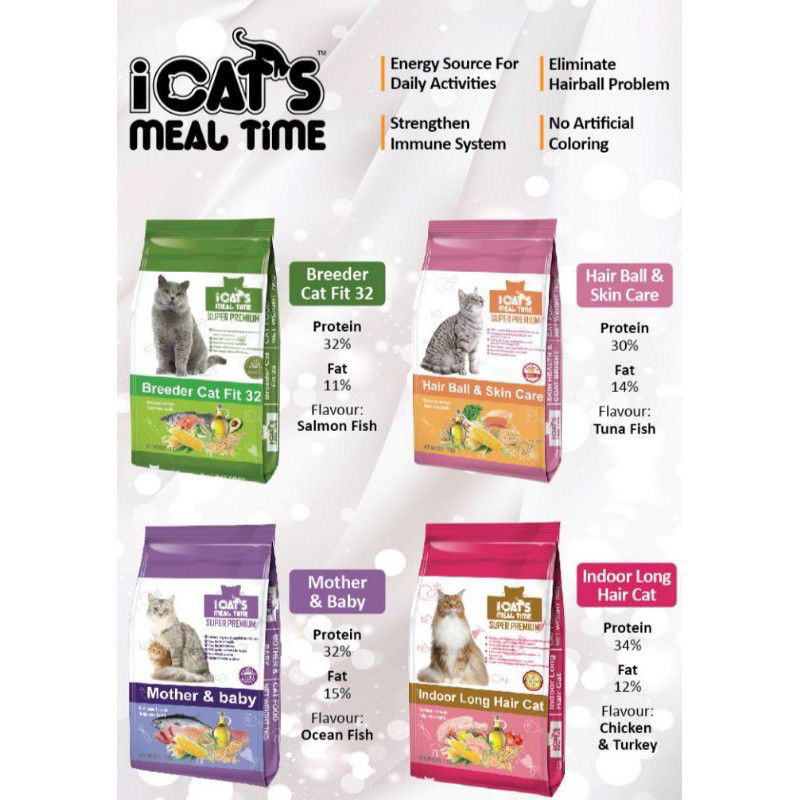 iCats Meal Time Super Premium Cat Food 7KG | Shopee Malaysia