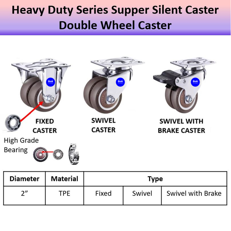 2 inch Double TPE Caster Wheel Super Silent Heavy-Duty Caster Wheel TPE ...