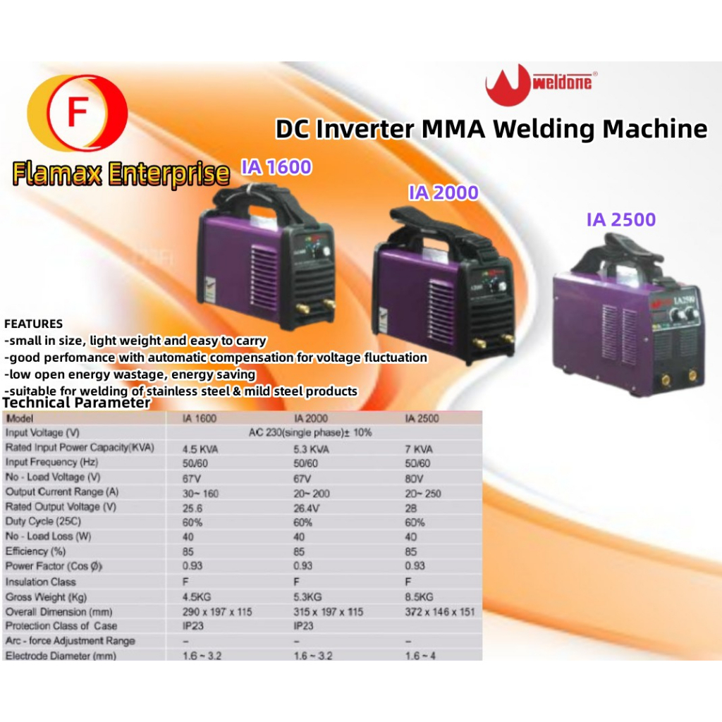 Weldone IA1600, IA2000, IA2500 DC Inverter MMA Welding Machine (pls ask ...
