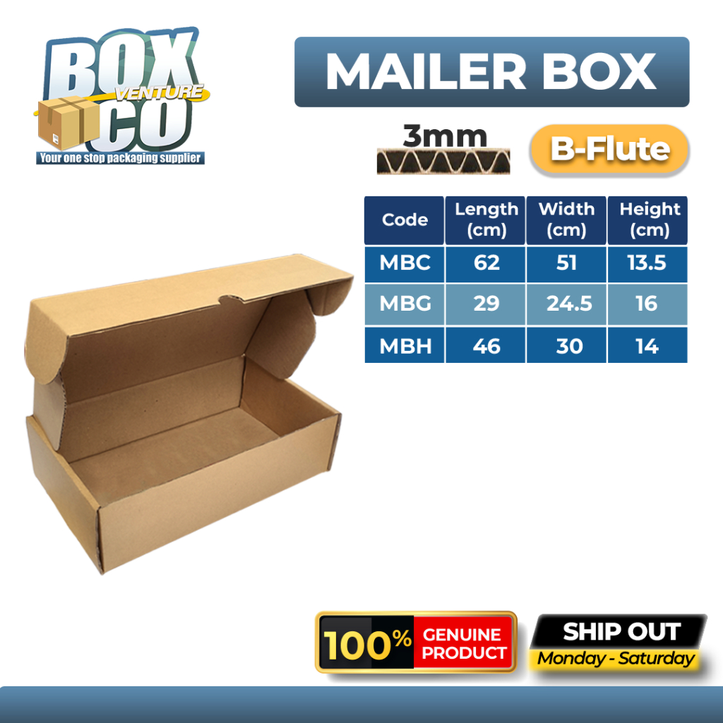 Mailer Box Carton Box Packaging Box Packing Box Kotak Giftbox Kotak ...