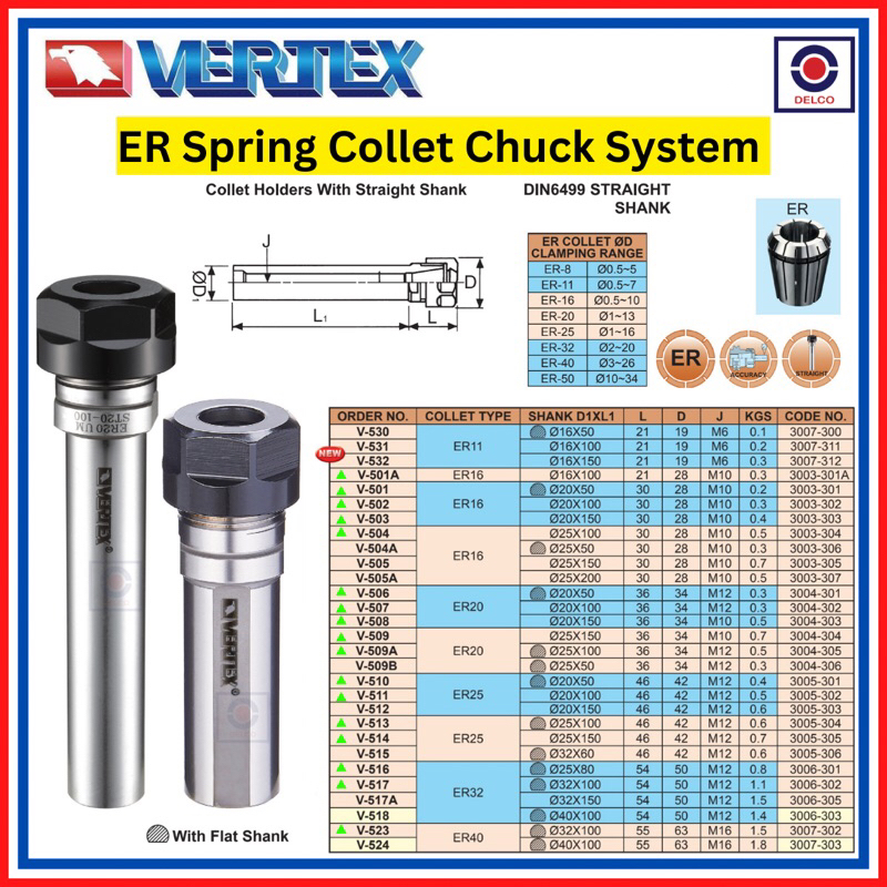 VERTEX TAIWAN Straight Shank Collet Holder ER Collet Chuck System er11 ...