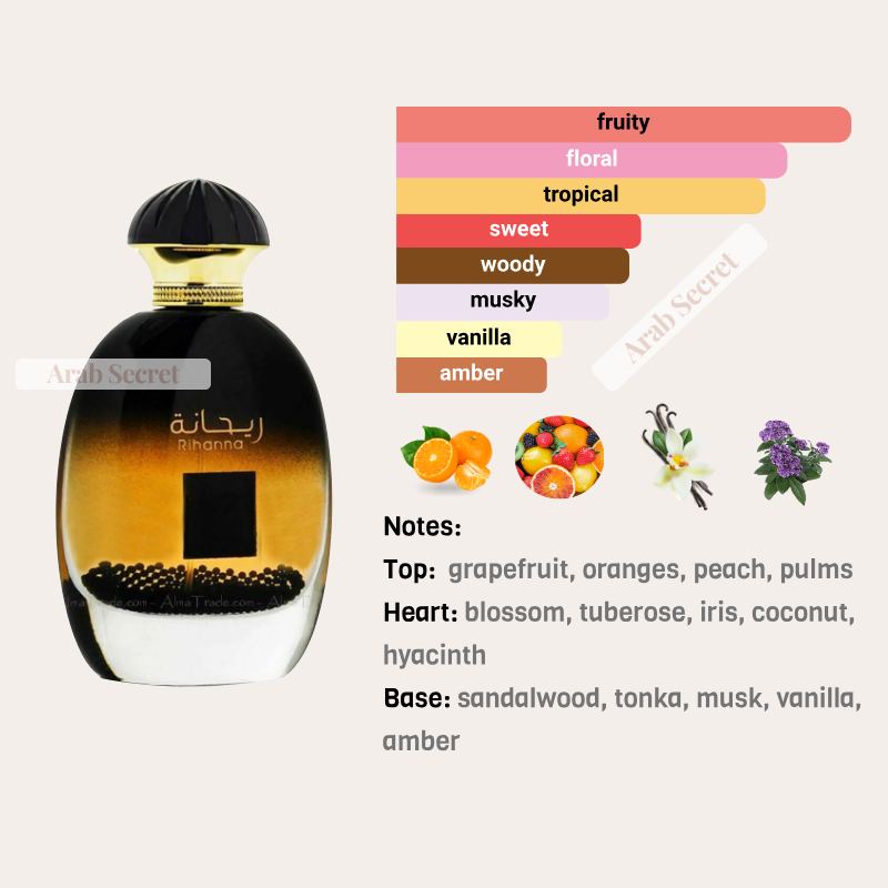 Rihanna Perfume 100% Original Minyak Wangi Untuk Wanita, Fruity and ...