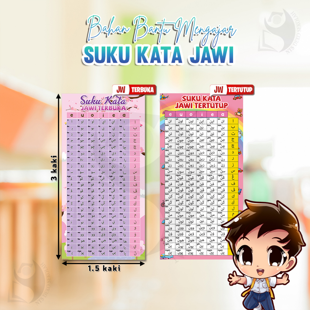 🌸READY STOCK🌸 POSTER SUKU KATA JAWI TERBUKA/ TERTUTUP - BAHAN BANTU ...