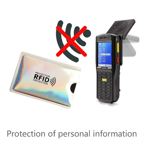 Anti RFID CARD HOLDER SAFETY PROTECTION/ANTI-THEFT WALLET/RFID BLOCK ...