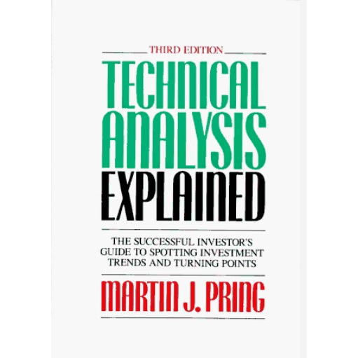 Technical Analysis Explained - Comprehensive Guide to Stock Trading ...