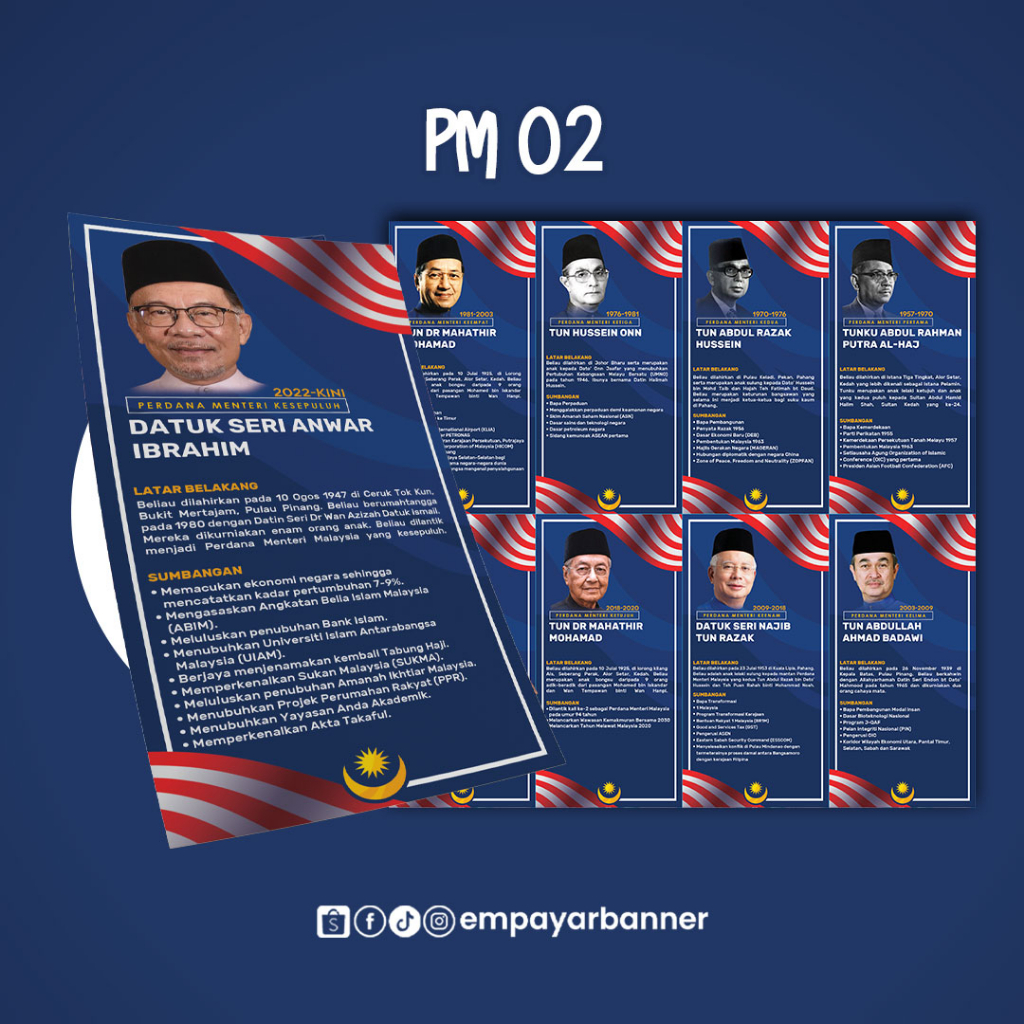 Banner Loose PERDANA MENTERI MALAYSIA Kenali Sejarah Kepimpinan Negara ...