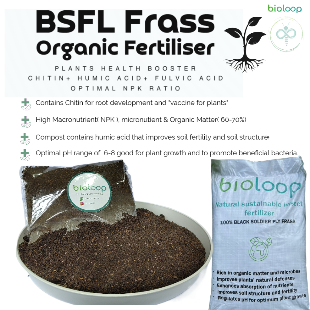 500 g to 5 kg Bioloop BSFL Frass │ Plant-Derived Organic Fertilizer │Baja Organik Sumber Tanaman ...