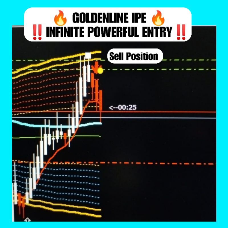 🔥Goldenline IPE🔥mt4 indicator Golden line IPE INFINITE Powerful Entry ...