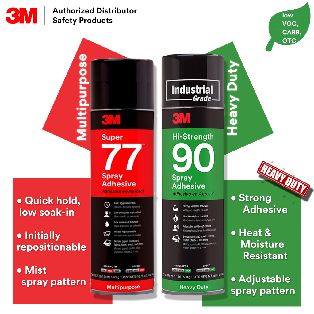 3M Super 77 Multipurpose Adhesive Spray 375g Hi-Strength 90 Heavy Duty Spray Adhesive 500g Made ...