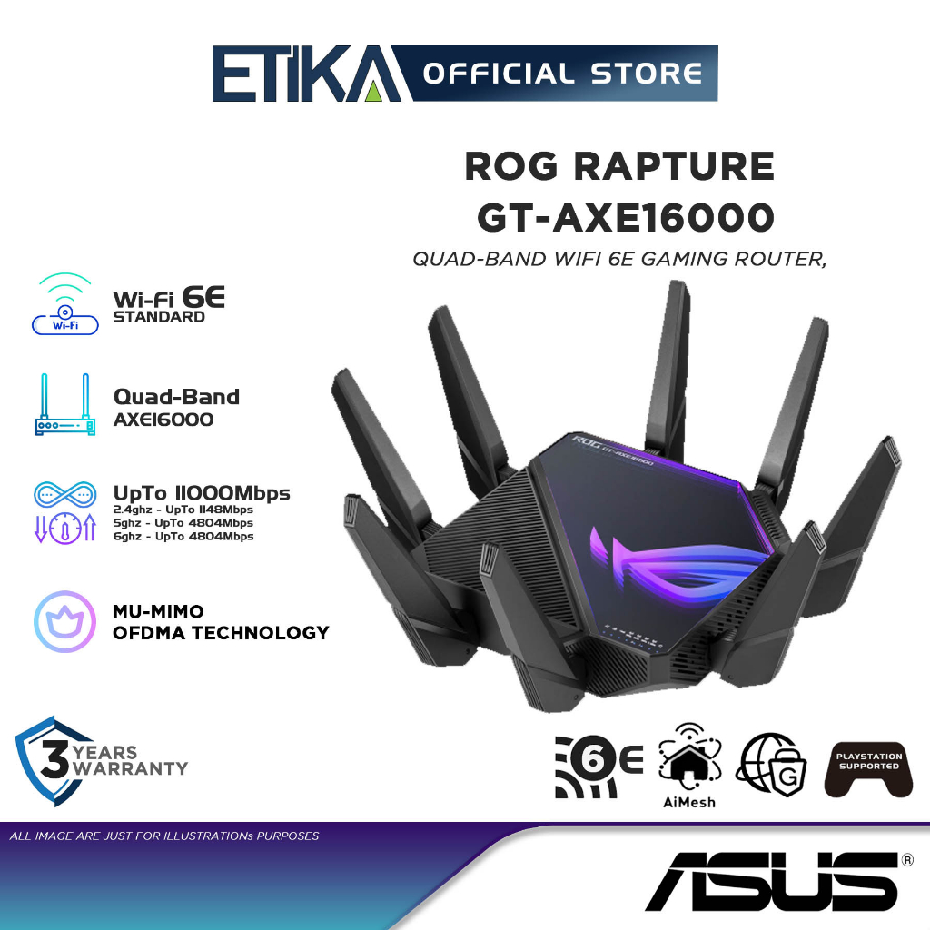 Asus ROG Rapture GT-AXE16000 | Quad-Band Wi-Fi 6E Gaming Router | Dual ...