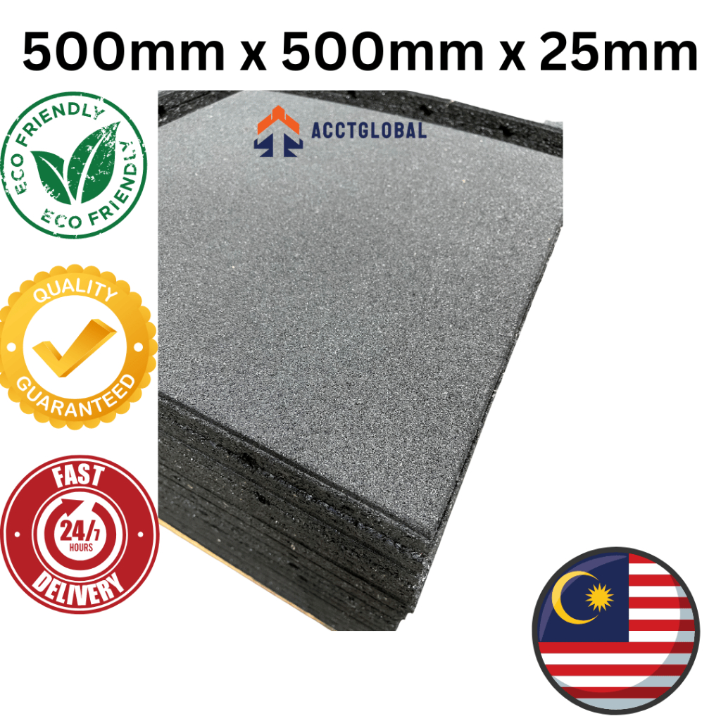 LIMITED PROMOTION | 25MM RUBBER GYM & HOME FLOOR MAT | BLACK | FINE ...